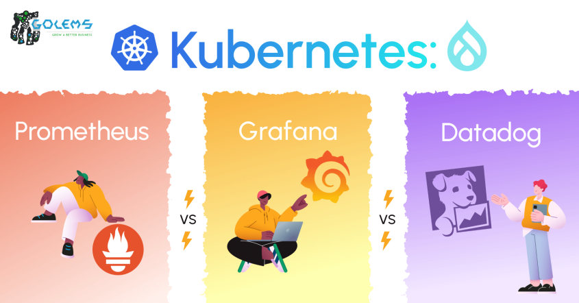 Monitoring tools for Kubernetes: Prometheus vs Grafana vs Datadog ...